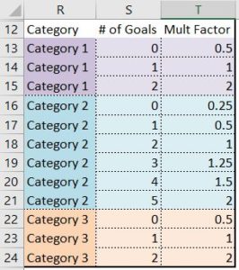 Mr Excel & excelisfun Trick 141 | My Spreadsheet Lab