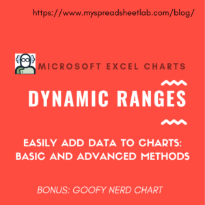 Excel Dynamic Charts | My Spreadsheet Lab