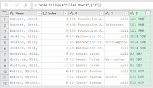 Excel Sorting Challenge | My Spreadsheet Lab