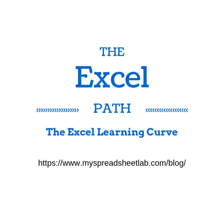 The Learning Curve in Excel | My Spreadsheet Lab