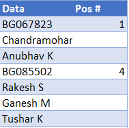 Unstacking Data in Excel | My Spreadsheet Lab