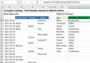 Learn Excel VBA | My Spreadsheet Lab