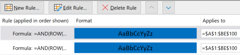 Advanced Conditional Formatting My Spreadsheet Lab