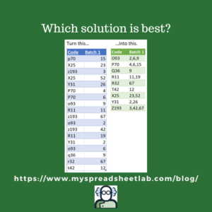 Aggregating Text in Excel | My Spreadsheet Lab