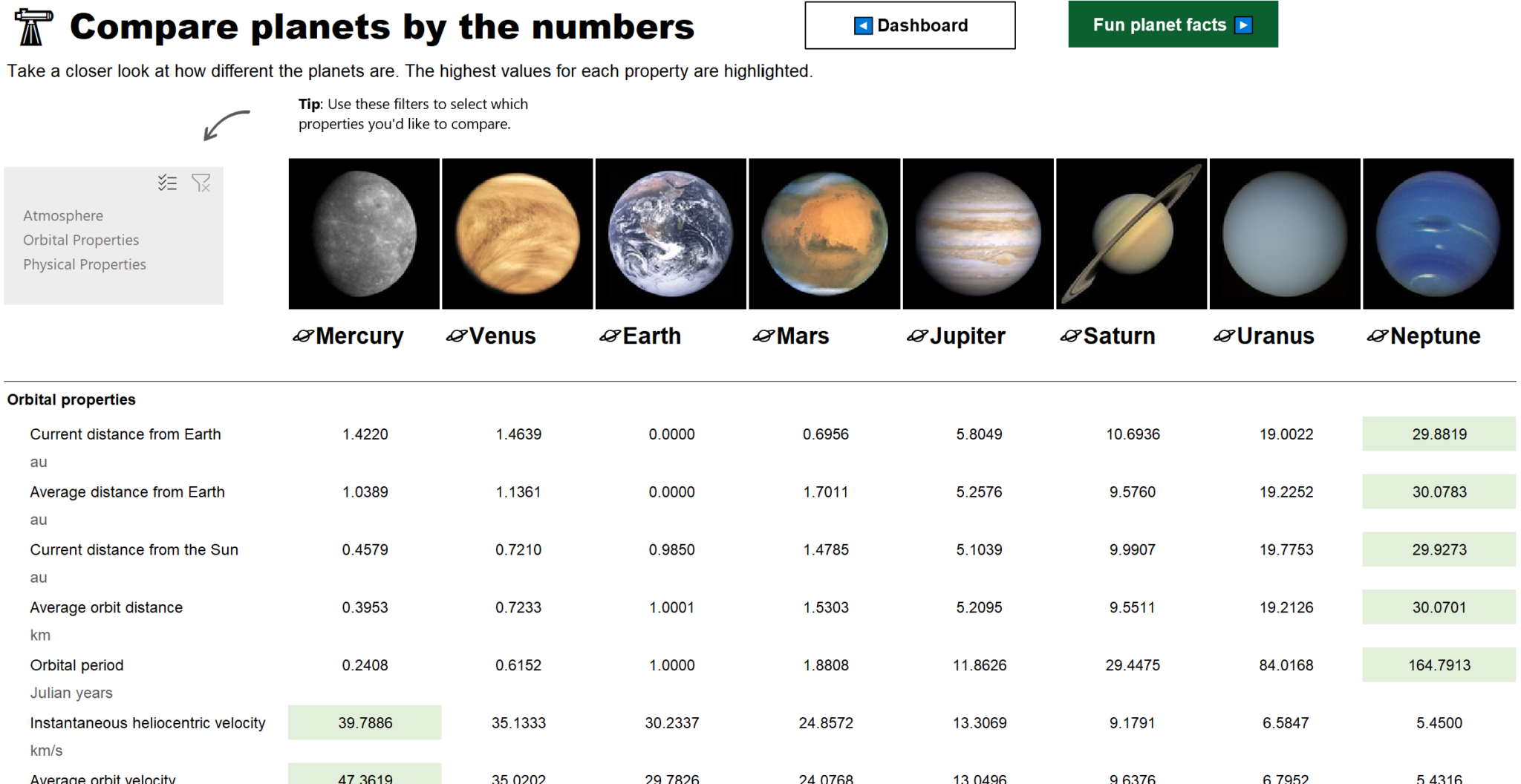 Discover Data Types templates | My Spreadsheet Lab