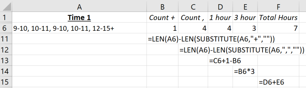 Calculate Hours from Messy Text | My Spreadsheet Lab