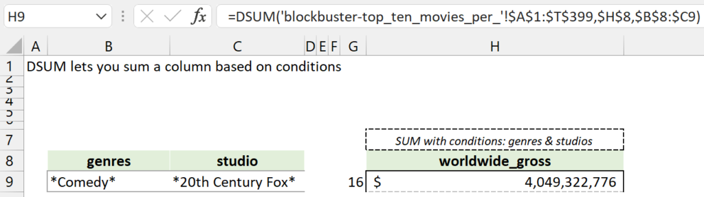 DSUM gymnastics | My Spreadsheet Lab