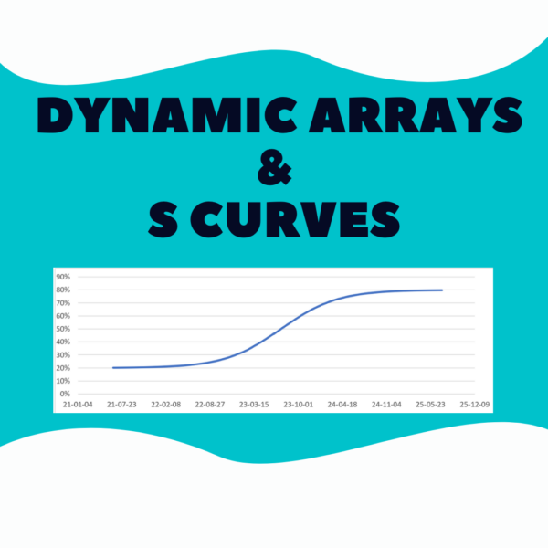 S curve | My Spreadsheet Lab